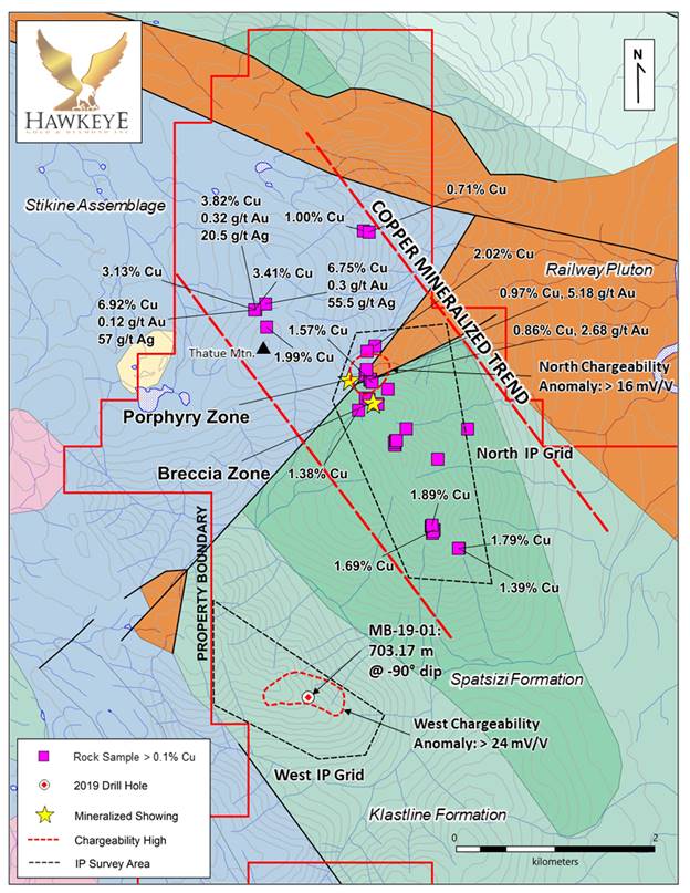 HAWKEYE INCREASES ITS RAILWAY LAND PACKAGE AHEAD OF 2020 EXPLORATION AT